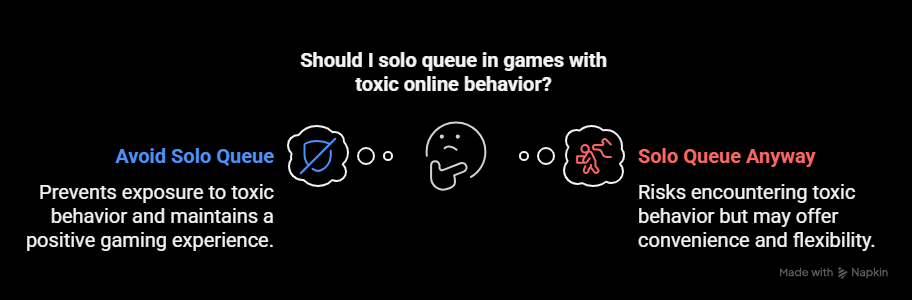 Why Are Video Games Not Fun, Interesting And Awesome Anymore?